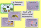 Animal Life Cycles Lesson Bundle – The Ginger Teacher