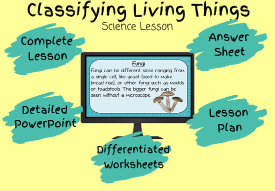 Classifying Living Things Lesson – The Ginger Teacher