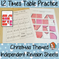 Christmas Themed Independent Multiplication Revision Sheets 12x – The ...