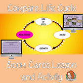 Comparing Life Cycles - Boom Cards Digital Lesson – The Ginger Teacher