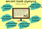 Ancient Greek Olympics – The Ginger Teacher