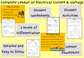 Dinosaur Extinction Lesson and Escape Room Bundle – The Ginger Teacher