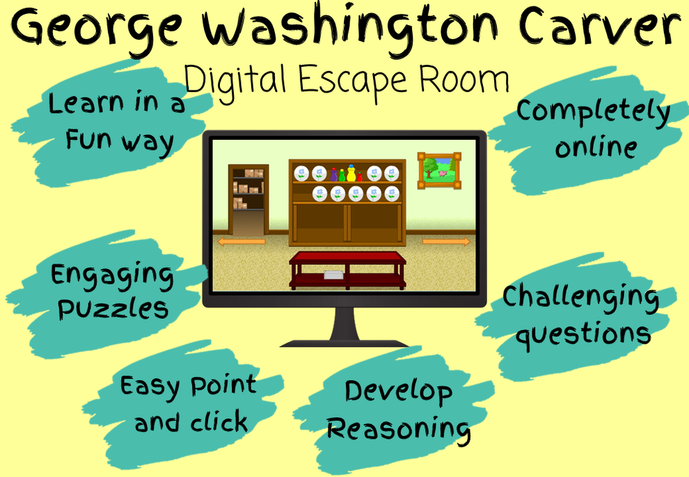 George Washington Carver Escape Room – The Ginger Teacher
