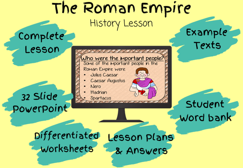 Roman Empire Lesson – The Ginger Teacher
