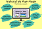 Natural vs. Man-Made Materials – The Ginger Teacher