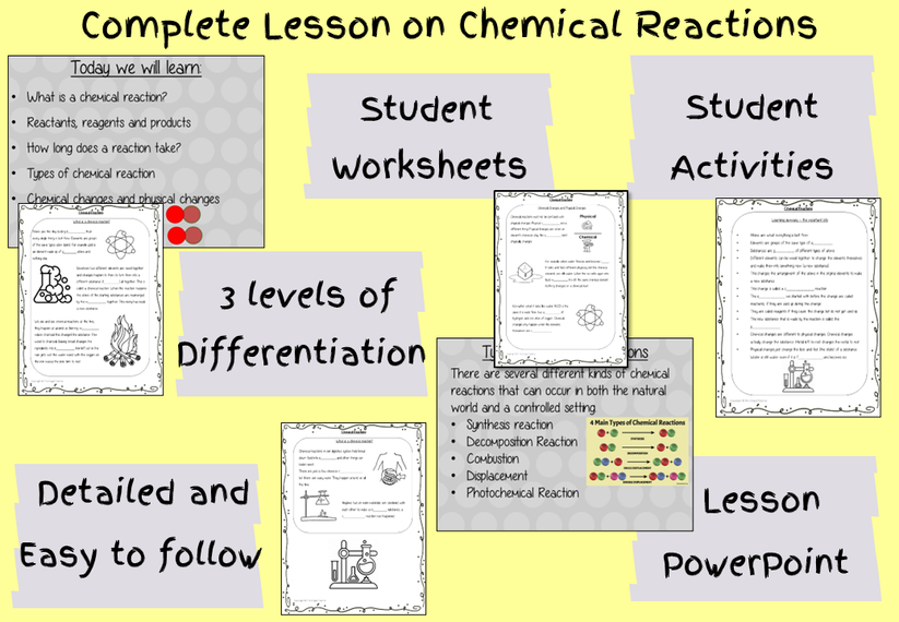 Chemical Reactions Lesson and Escape Room Bundle – The Ginger Teacher