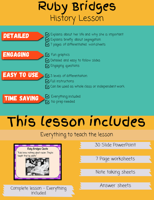 Ruby Bridges Lesson – The Ginger Teacher