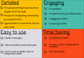 The Midnight Gang Writing Persuasive Texts Lesson – The Ginger Teacher