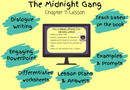 The Midnight Gang Writing Dialogue Lesson – The Ginger Teacher
